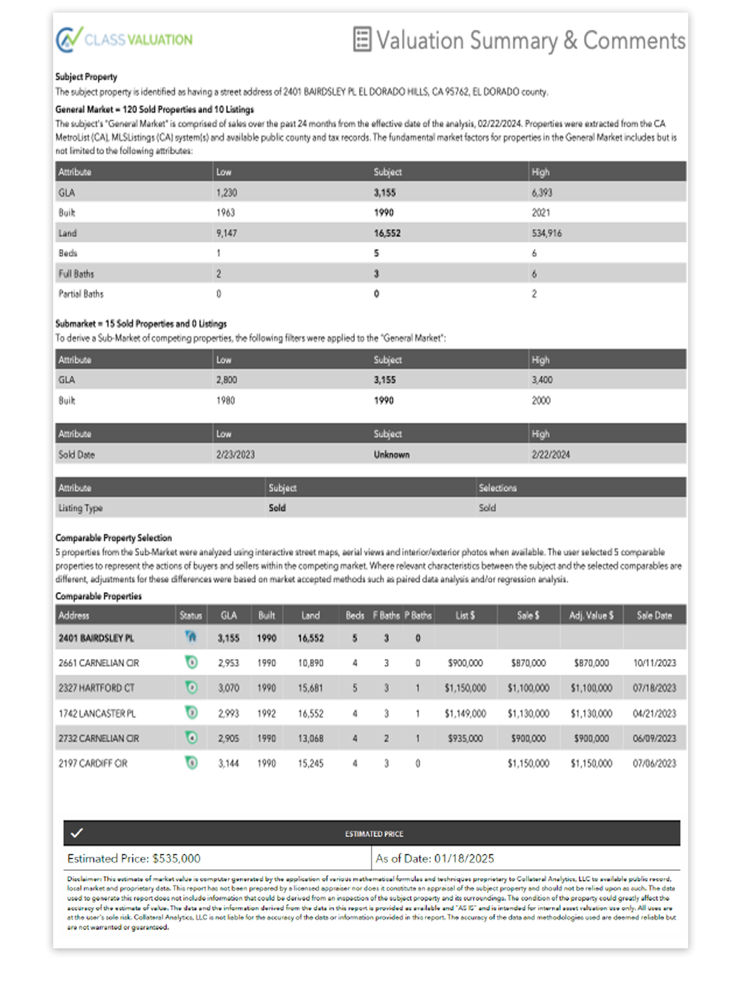 What Alternative Valuation Products does Class Offer?